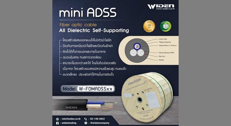 WIDEN mini ADSS Fiber OPTIC Cable