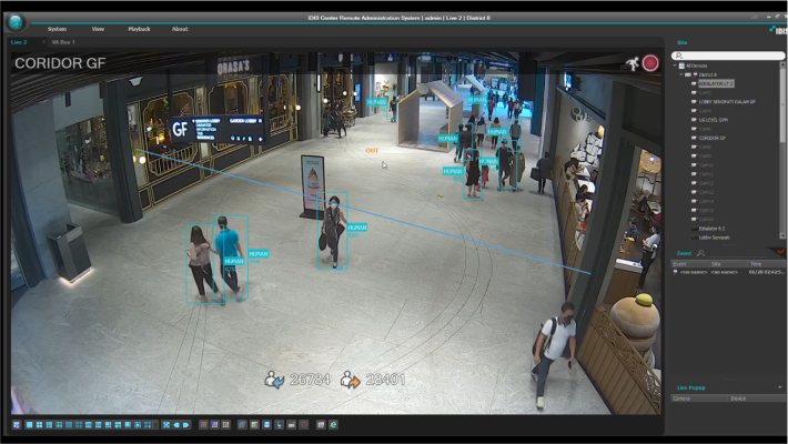 ASRI Internal Surveillance 3